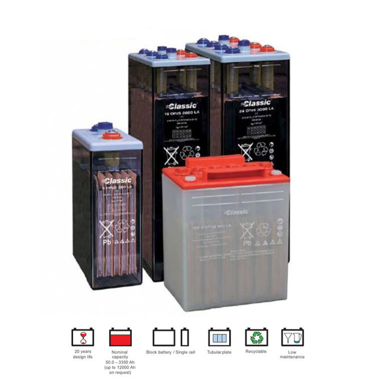 GNB Flooded Classic | Advanced Battery Systems